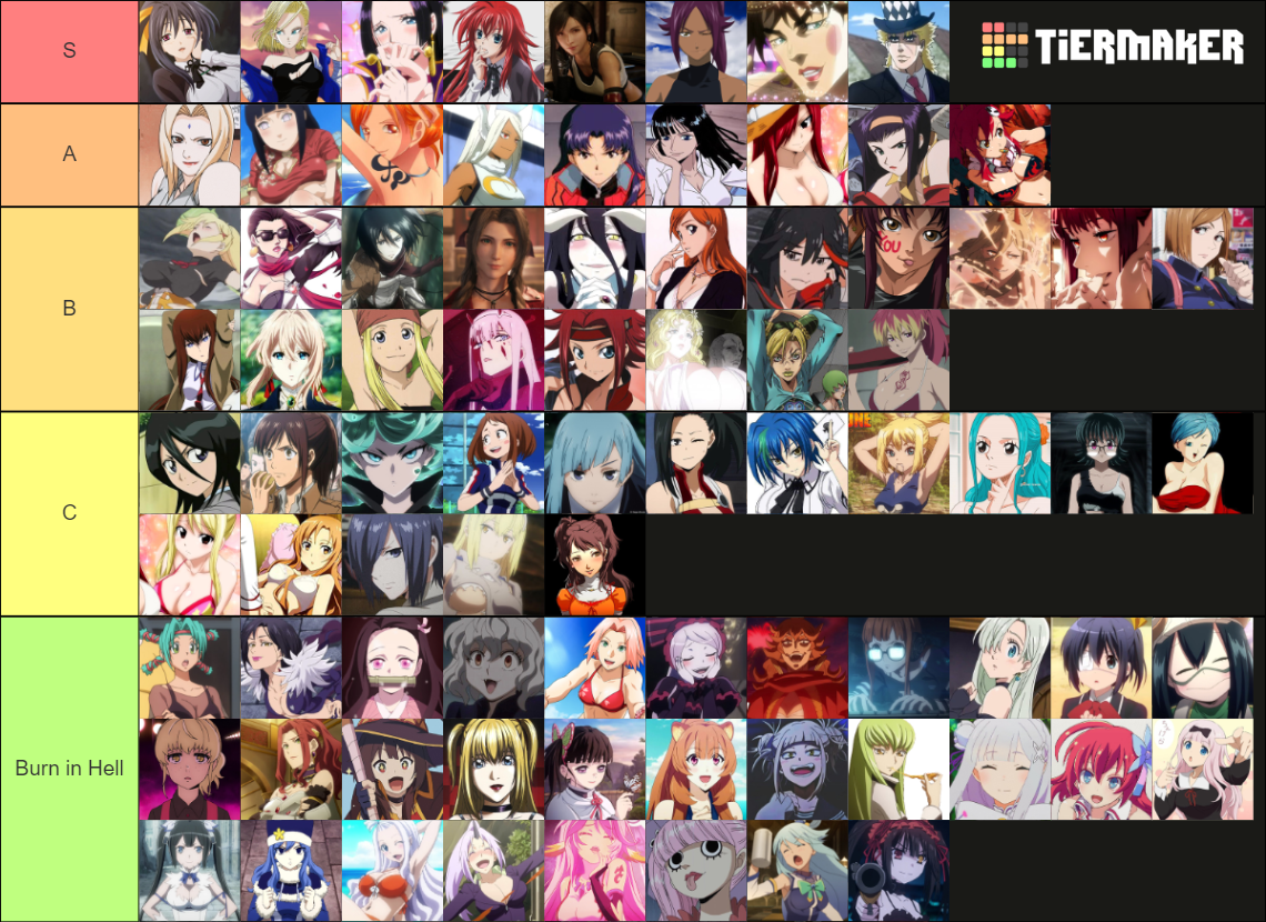 Top 100 Anime Waifu Tier List (Community Rankings) - TierMaker