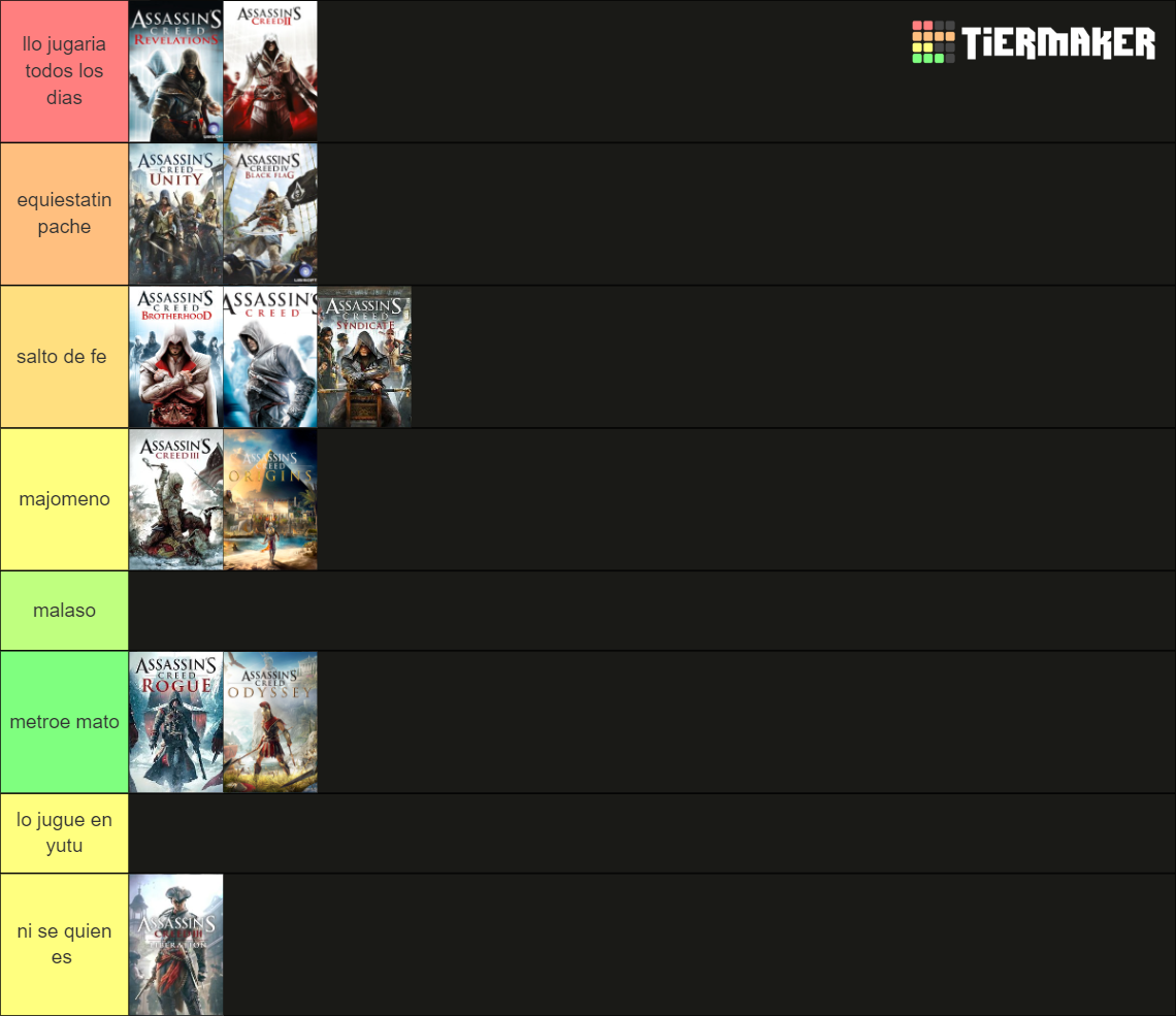 Assassin's Creed games Tier List (Community Rankings) - TierMaker
