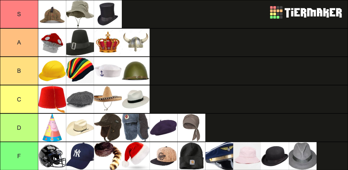 Types of Hats Tier List (Community Rankings) - TierMaker