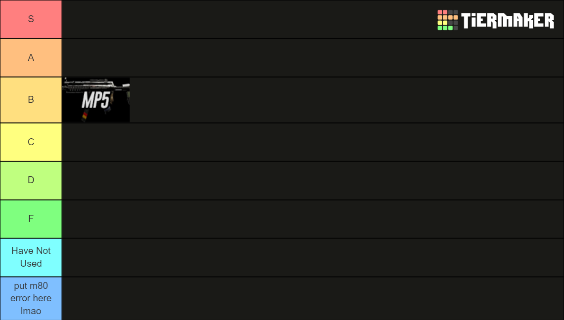 XDefiant Weapons Tier List (Community Rankings) - TierMaker