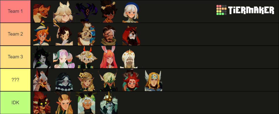 AFK Journey by Gameplay Sem Papo Tier List (Community Rankings) - TierMaker