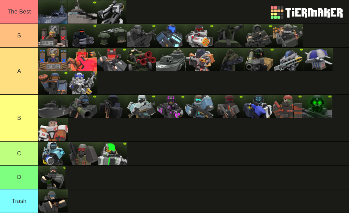 Tdx Tower Path Tier List Community Rankings Tiermaker