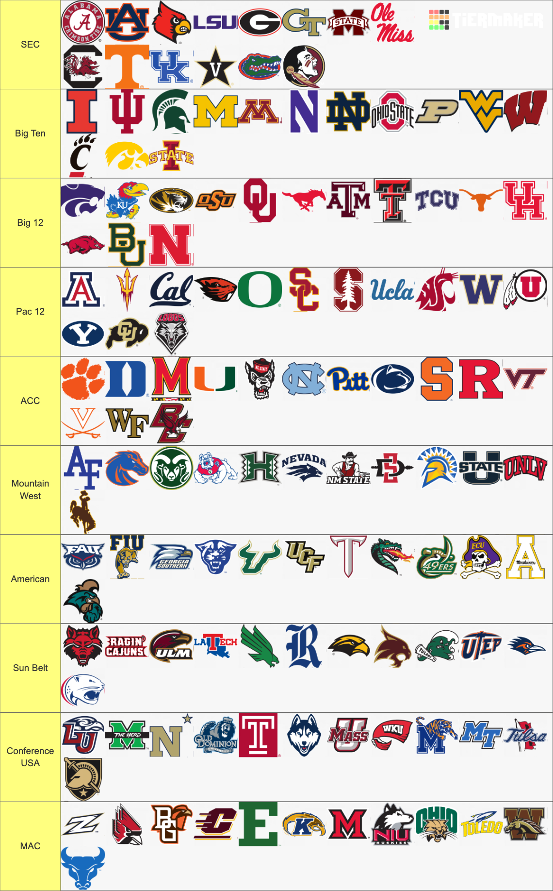 CFB Team Logos Tier List (Community Rankings) - TierMaker