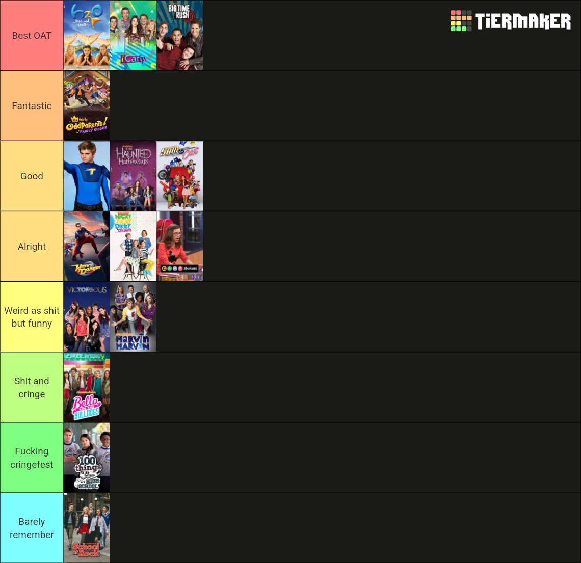 Nickelodeon tv shows Tier List (Community Rankings) - TierMaker