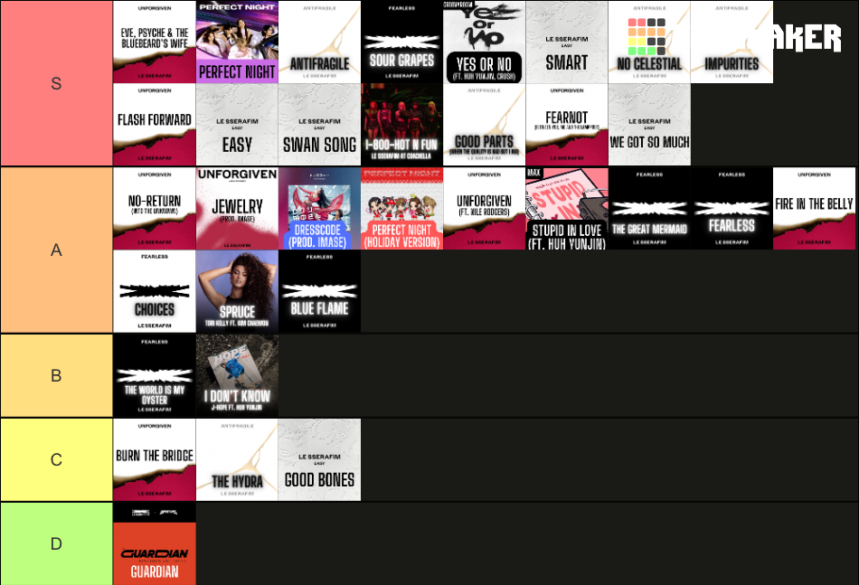 LE SSERAFIM ALL SONGS Tier List (Community Rankings) - TierMaker