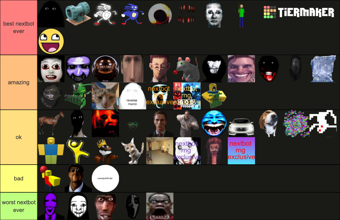 nico's nextbots (currently up to date nextbots) Tier List (Community ...
