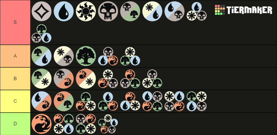 MTG Colors and Combinations Tier List (Community Rankings) - TierMaker