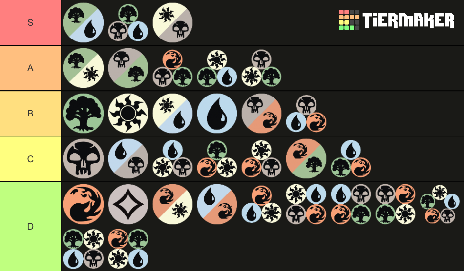 MTG Colors and Combinations Tier List (Community Rankings) - TierMaker
