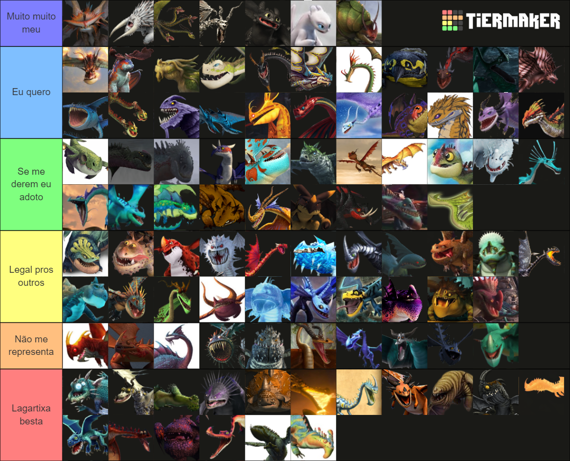 How to train your dragon Tier List (Community Rankings) - TierMaker