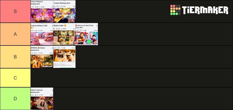 Roblox rp restaurants Tier List (Community Rankings) - TierMaker