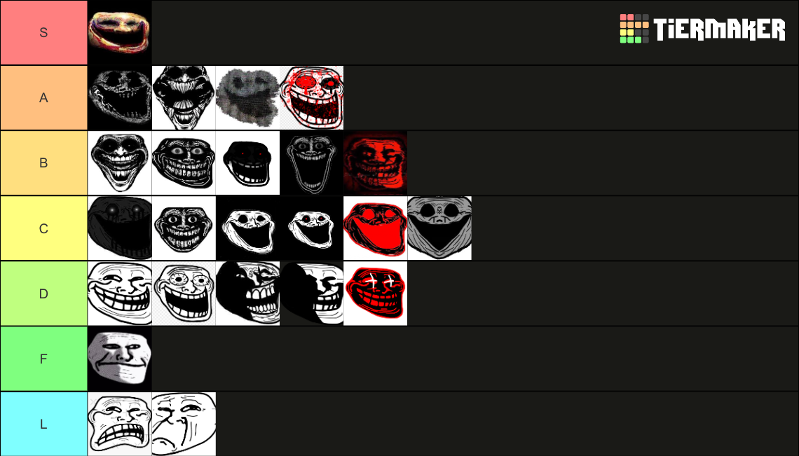 TROLLG FACE TIER LIST Tier List (Community Rankings) - TierMaker
