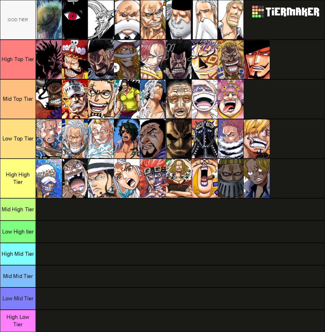 One Piece Power Scaling 100+ characters Tier List (Community Rankings) - TierMaker