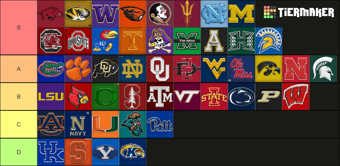 ESPN college football LOGOS Tier List (Community Rankings) - TierMaker