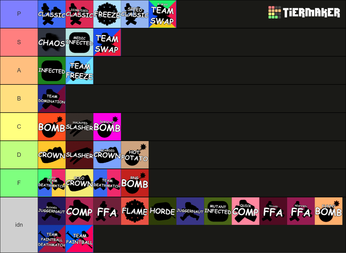 Untitled Tag Game Recode Gamemodes Tier List (Community Rankings ...
