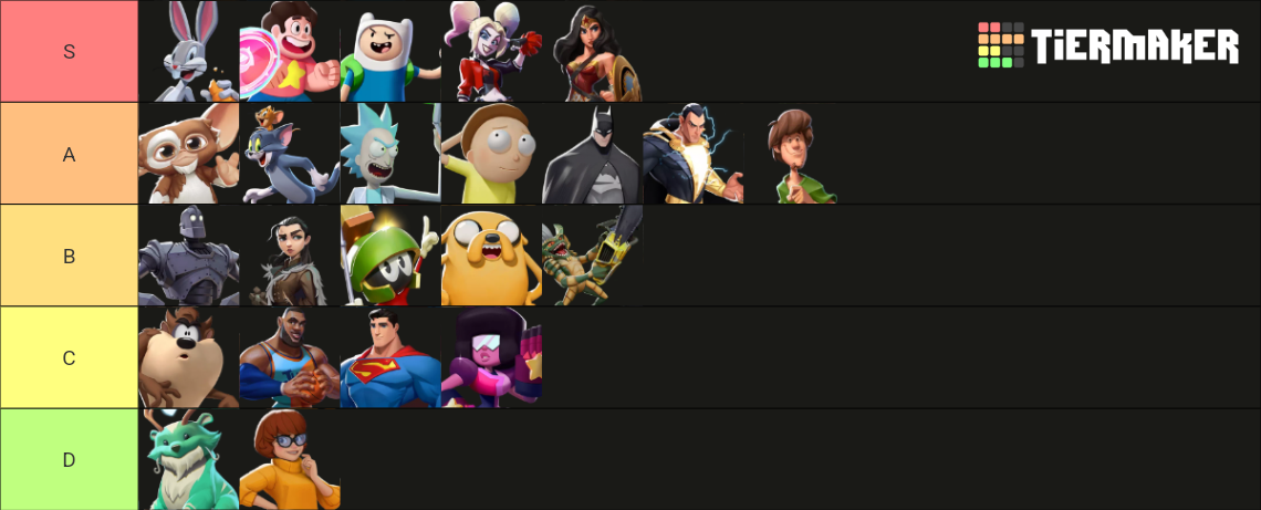 Multiversus 2025 Updated (Aquaman, Raven, Marceline) Tier List ...