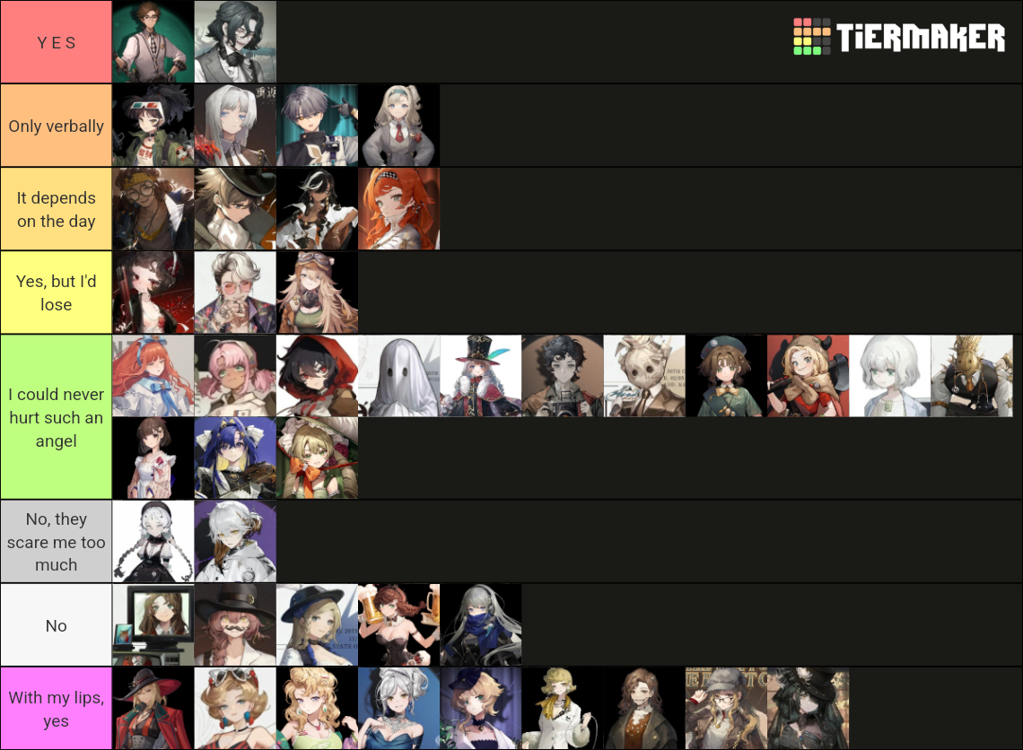 Reverse: 1999 Tier List (Community Rankings) - TierMaker