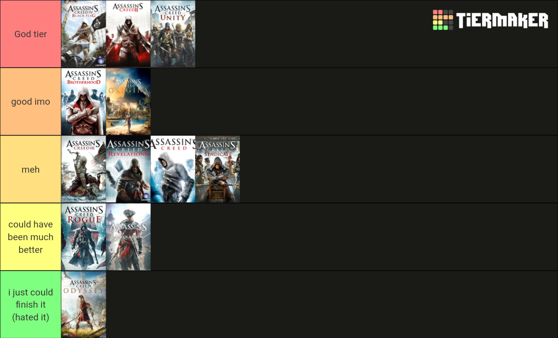 Assassin's Creed games Tier List (Community Rankings) - TierMaker
