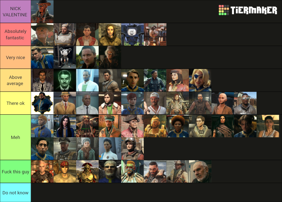 Ultimate Fallout Characters (FO1-FOTV) Tier List (Community Rankings ...