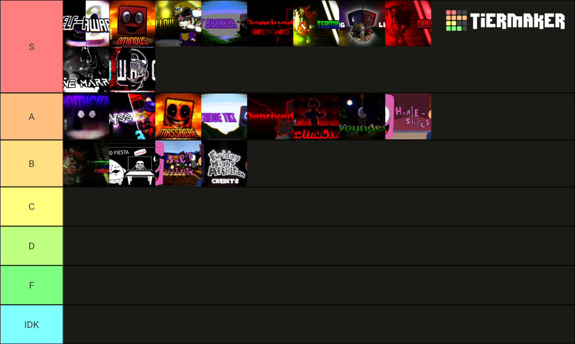 Friday Night Affliction Songs Tier List (Community Rankings) - TierMaker