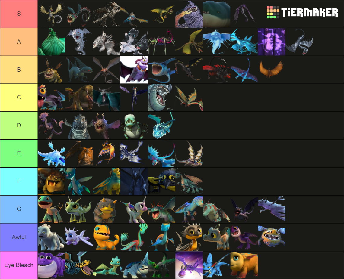 All HTTYD Dragons Species (Movies, Series, Games) Tier List (Community ...