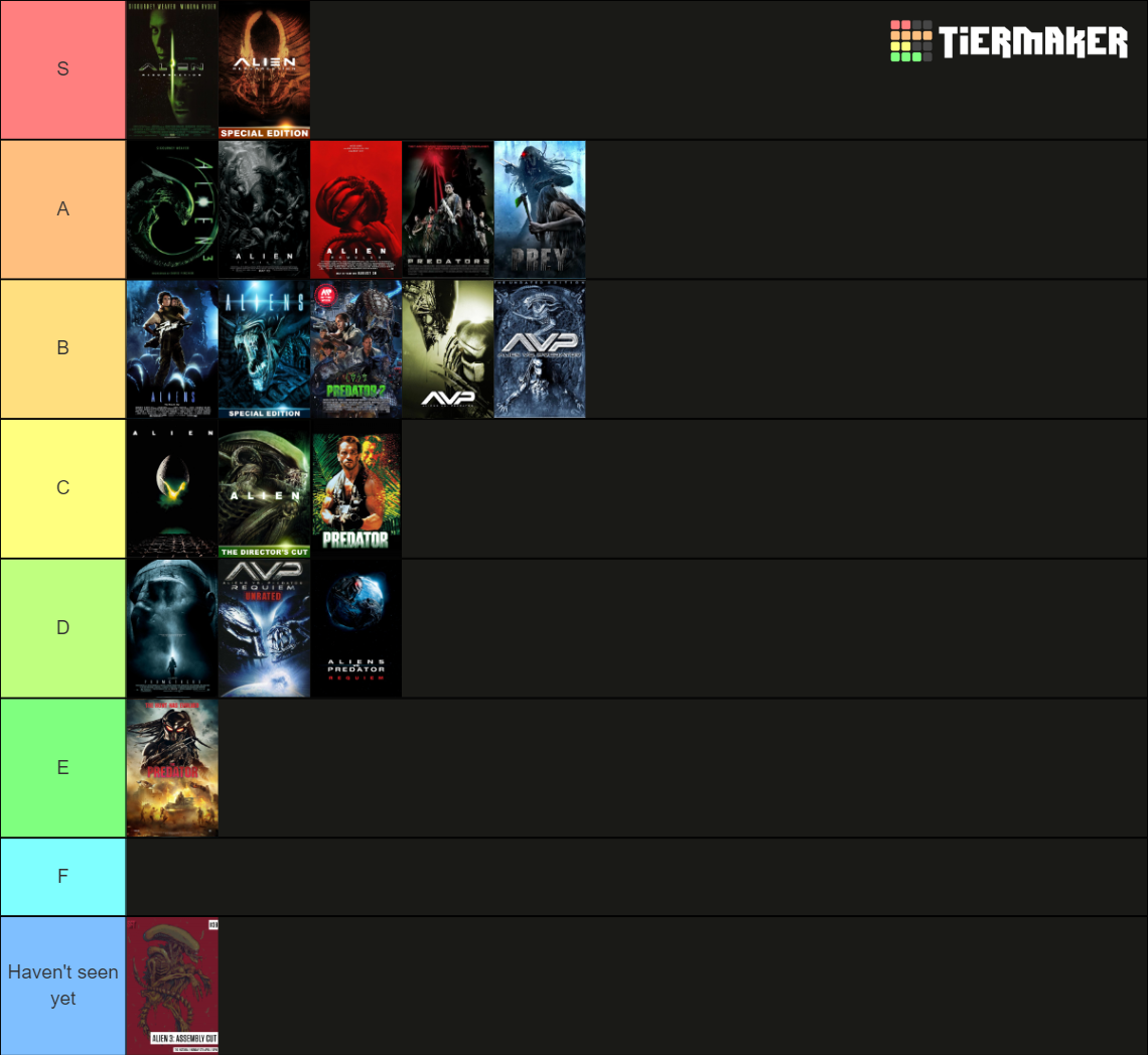 alien/predator movies with the especial editions Tier List (Community ...