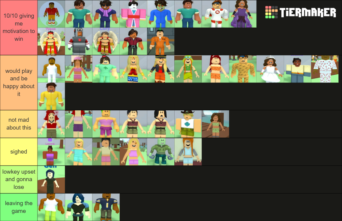 Total Roblox Drama All Skins (August 2023) Tier List (Community ...