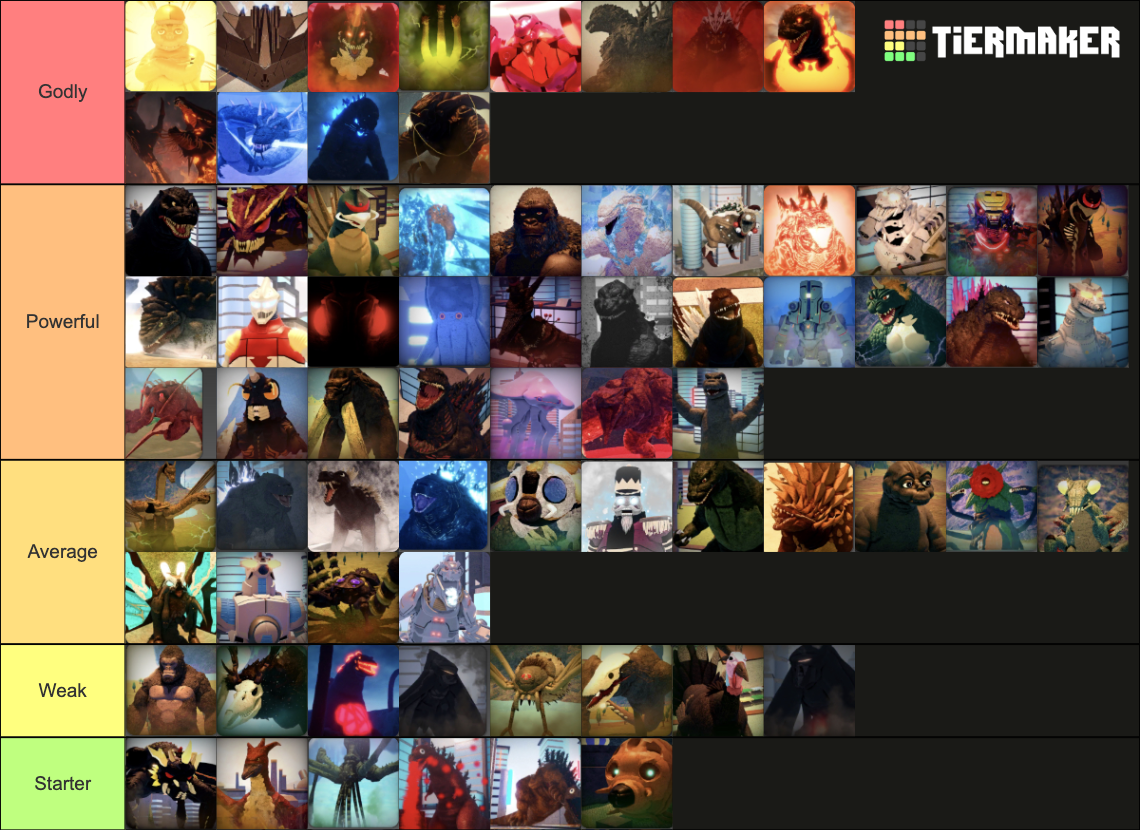 Kaiju universe (every Kaiju including event Kaiju) Tier List (Community ...