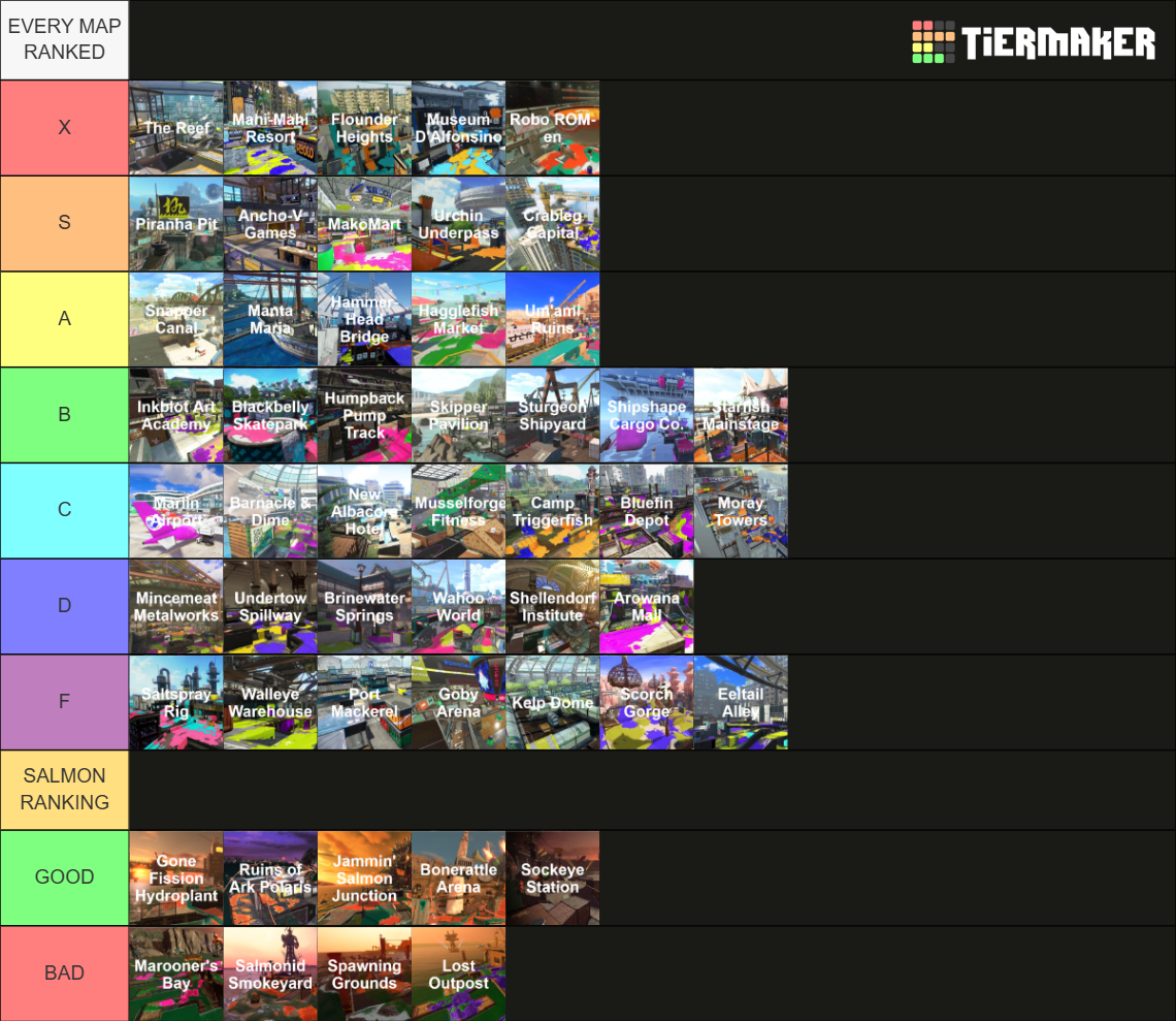 All Splatoon Stages/Maps (1,2, and 3) Tier List (Community Rankings ...