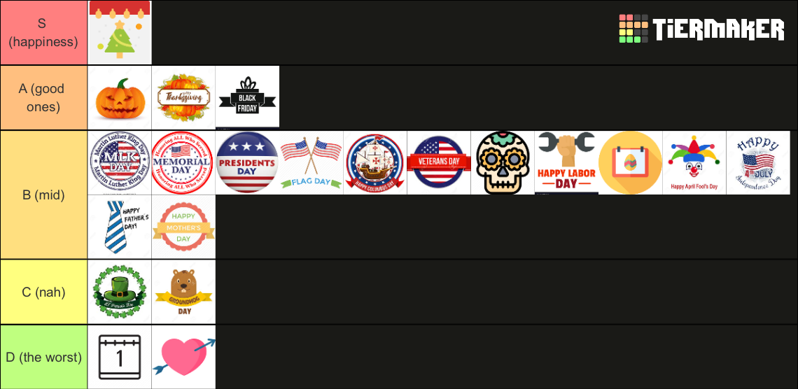 Recent Random Tier Lists - TierMaker