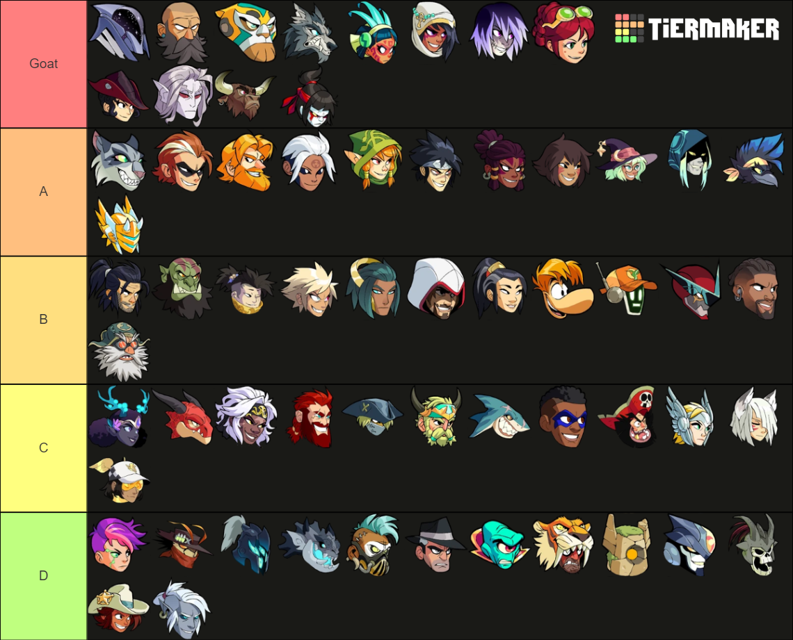 Brawlhalla Legends (february 2024) PT-BR/ENG Tier List (Community ...