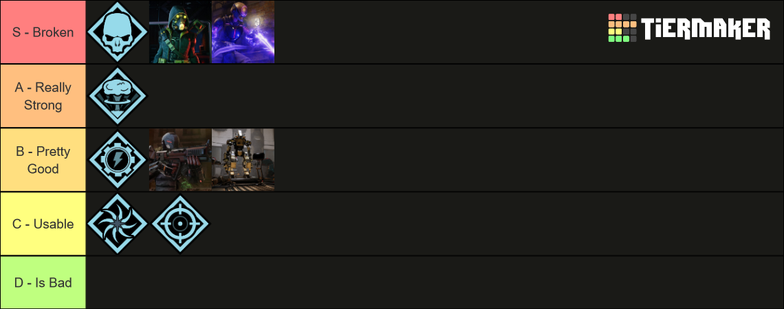 XCOM 2 Soldier Classes Tier List (Community Rankings) - TierMaker