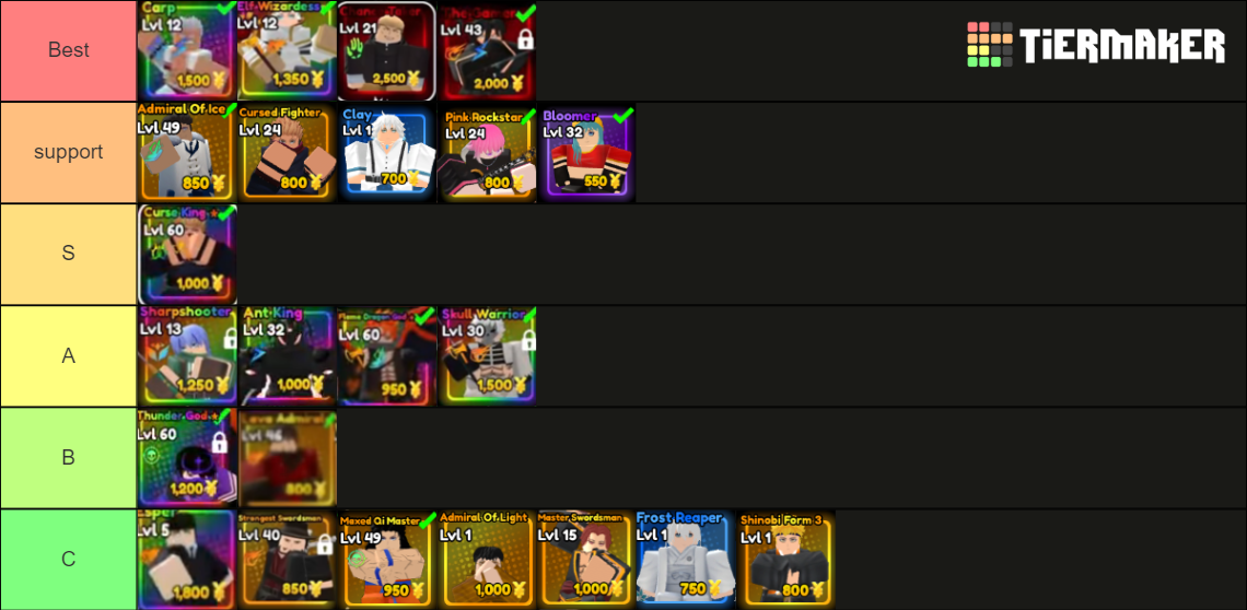 anime defenders Tier List (Community Rankings) - TierMaker