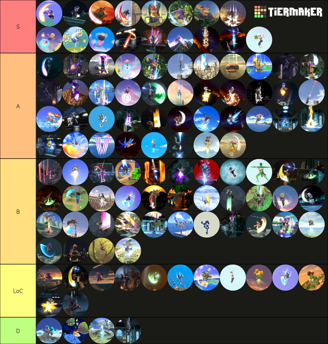 Smash Ultimate Spikes Tier List (Community Rankings) - TierMaker