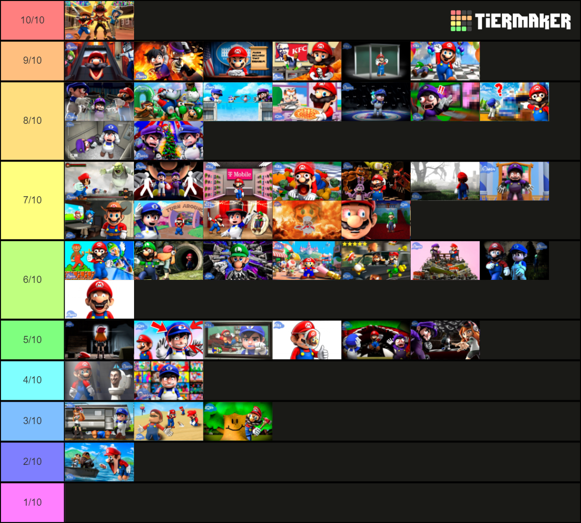 SMG4 2023 Episodes Tier List (Community Rankings) - TierMaker