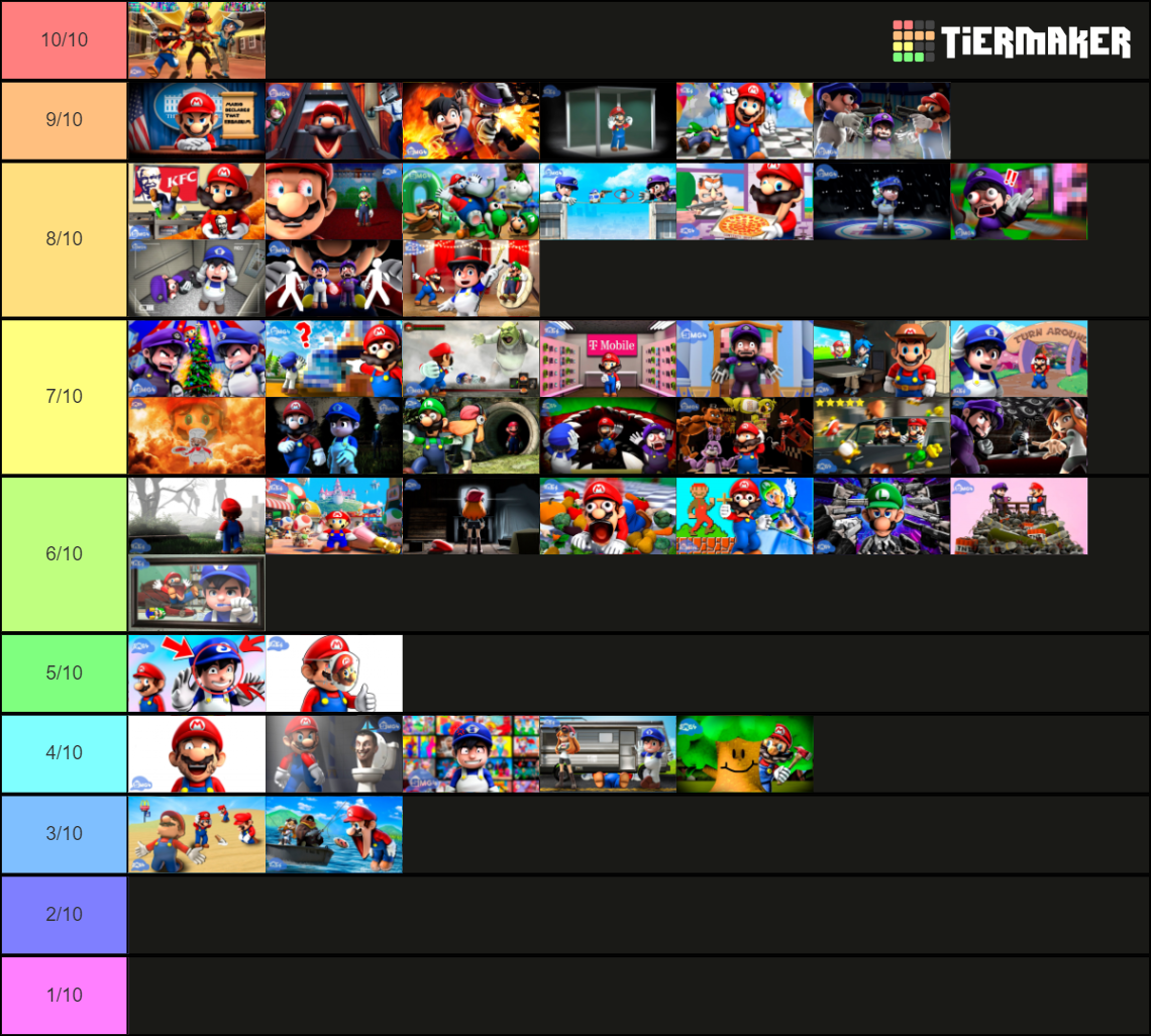 SMG4 2023 Episodes Tier List (Community Rankings) - TierMaker