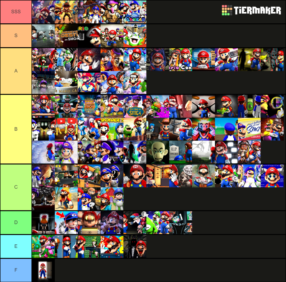 SMG4 ARC Episode RANKING Tier List (Community Rankings) - TierMaker
