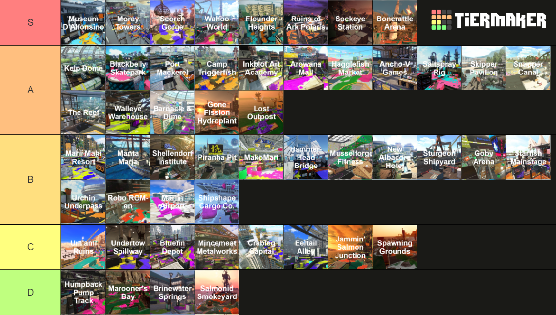 All Splatoon Stages/Maps (1,2, and 3) Tier List (Community Rankings ...