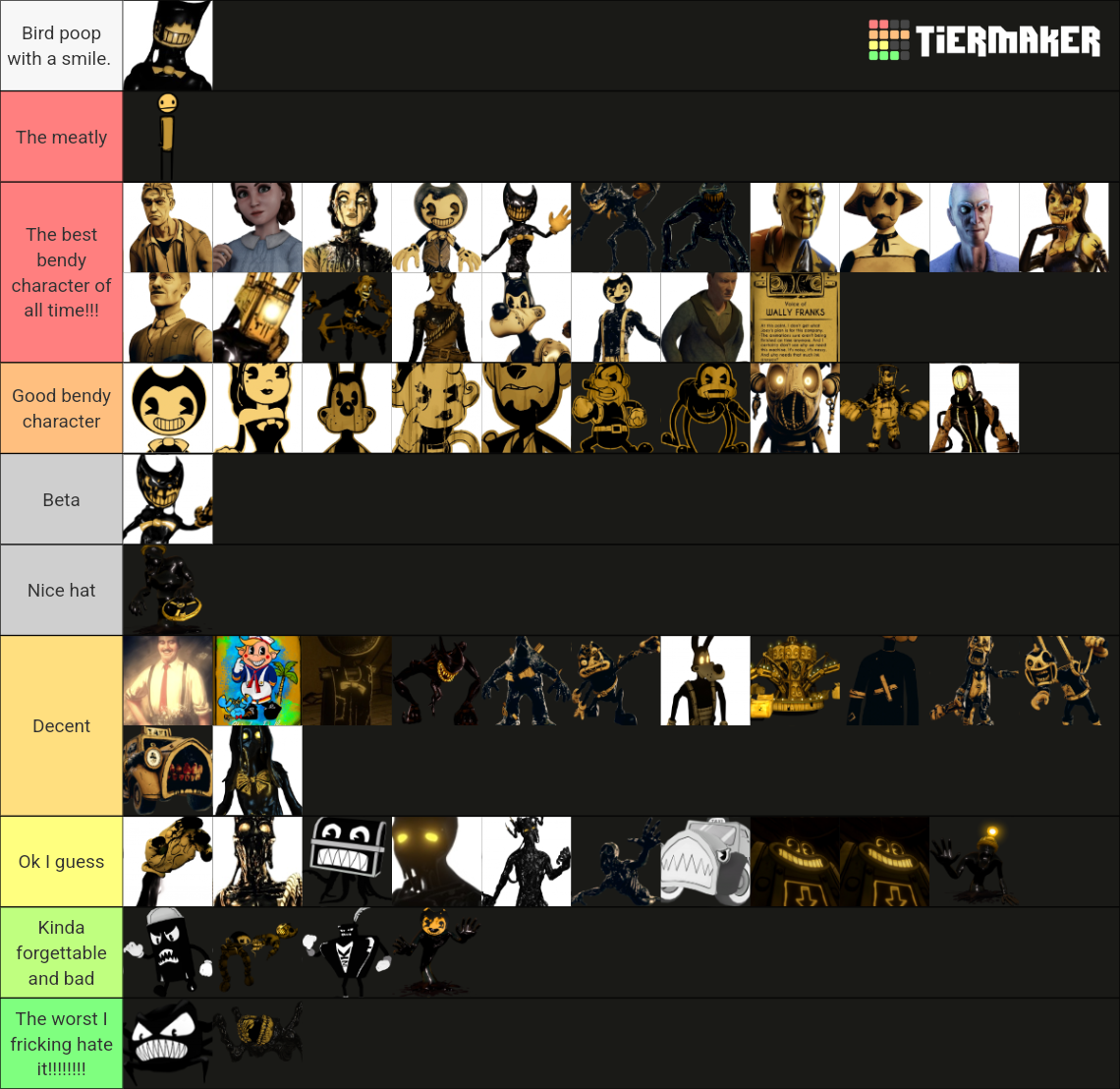 All of the bendy characters ranking Tier List (Community Rankings) - TierMaker