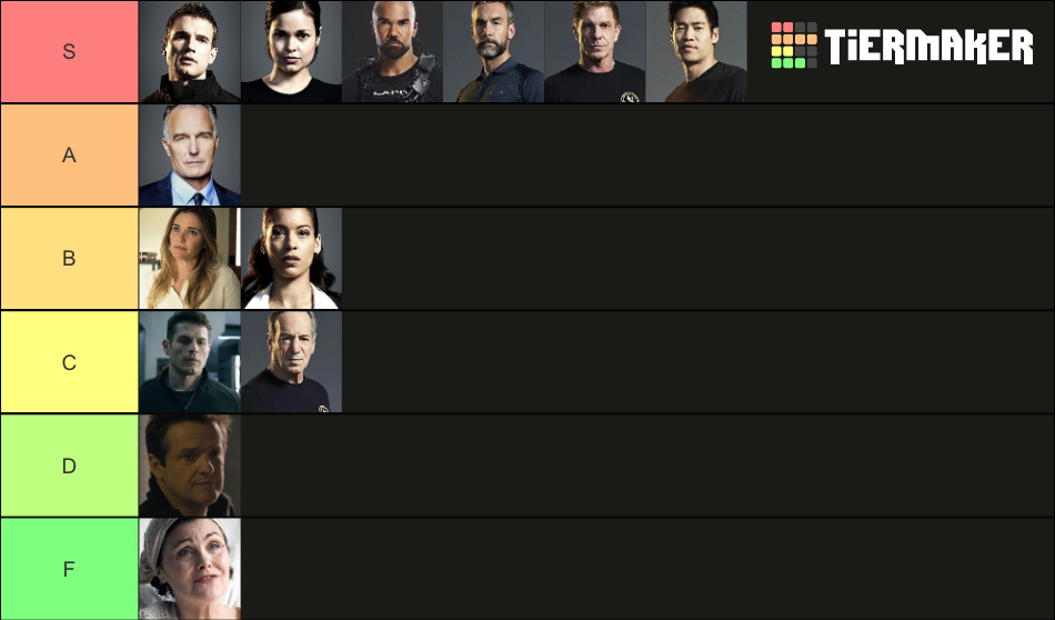 Different SWAT Characters Tier List (Community Rankings) - TierMaker