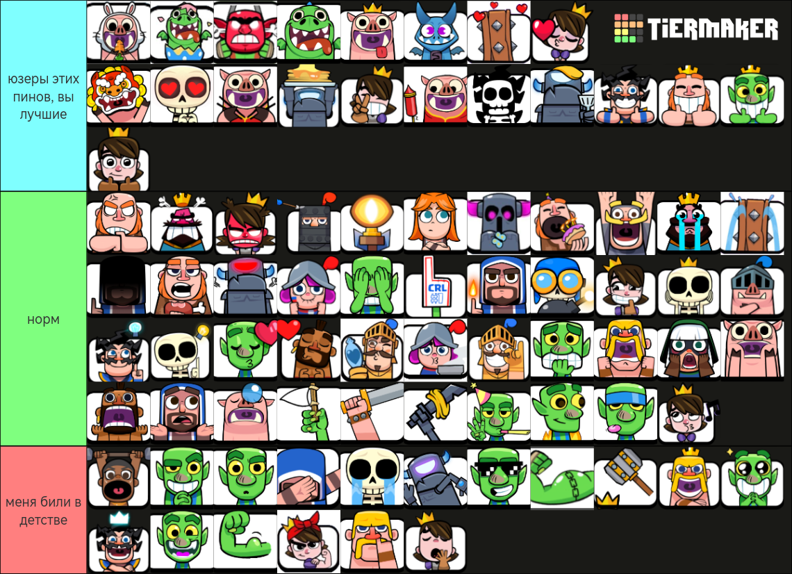 clash royale all emotes Tier List (Community Rankings) - TierMaker