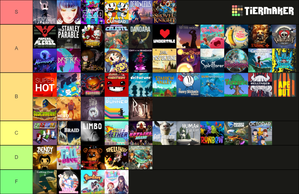 100+ Indie Games Tier List (Community Rankings) - TierMaker