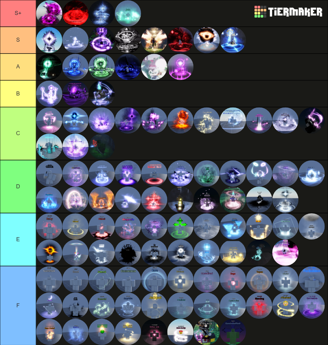 Sol's RNG Auras Era 7 Tier List (Community Rankings) - TierMaker