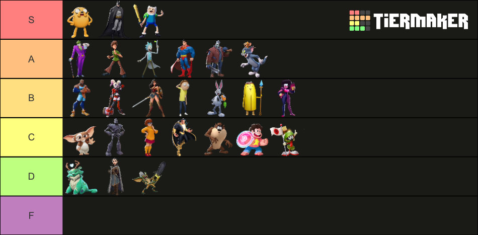 Multiversus Characters 2024+ Tier List (Community Rankings) - TierMaker