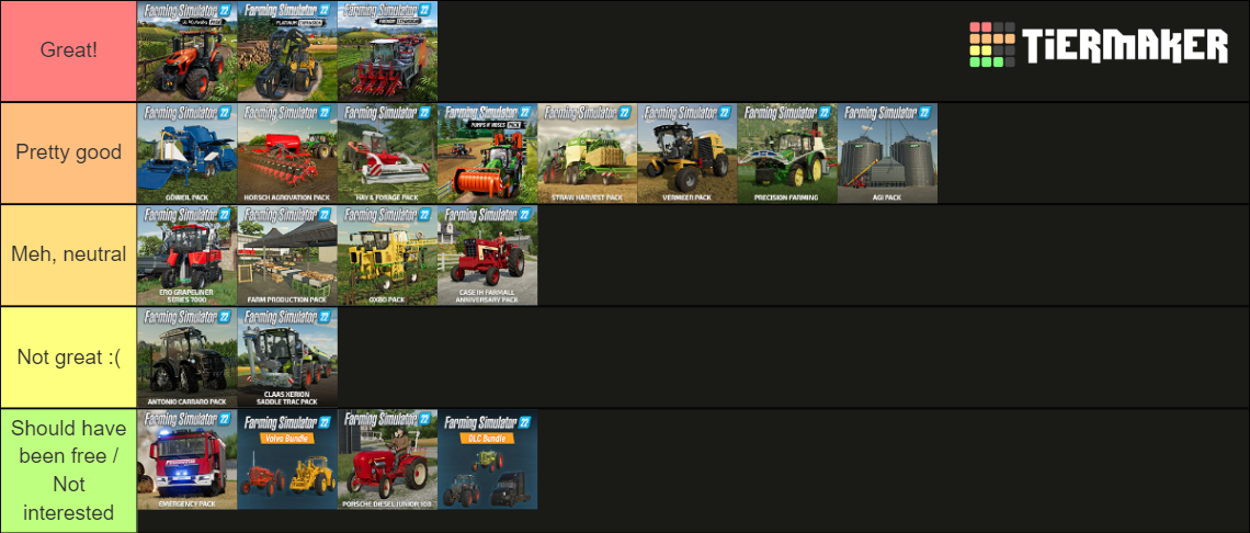 Giants FS22 DLC Tier List (Community Rankings) - TierMaker