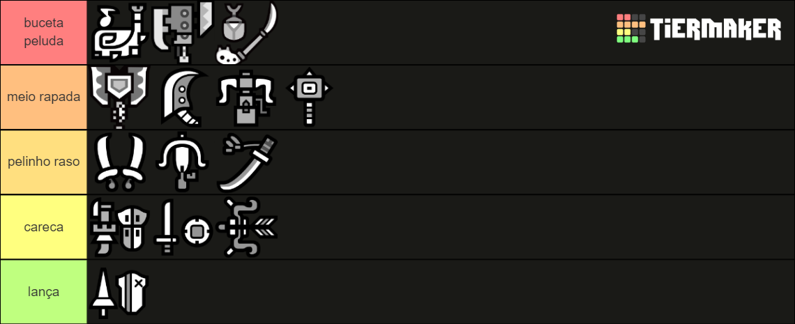 Monster Hunter Weapon Tier List (Community Rankings) - TierMaker