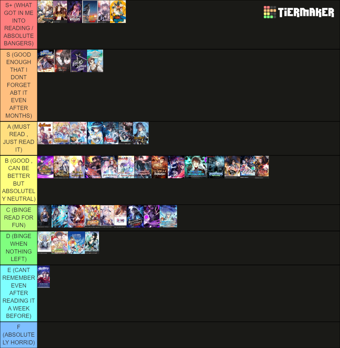 Manwha / Manhua Tierlist (350 + ACTION) Tier List (Community Rankings ...