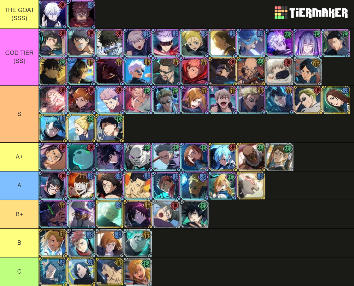 JJK PHATOM PARADE GLOBAL Tier List (Community Rankings) - TierMaker