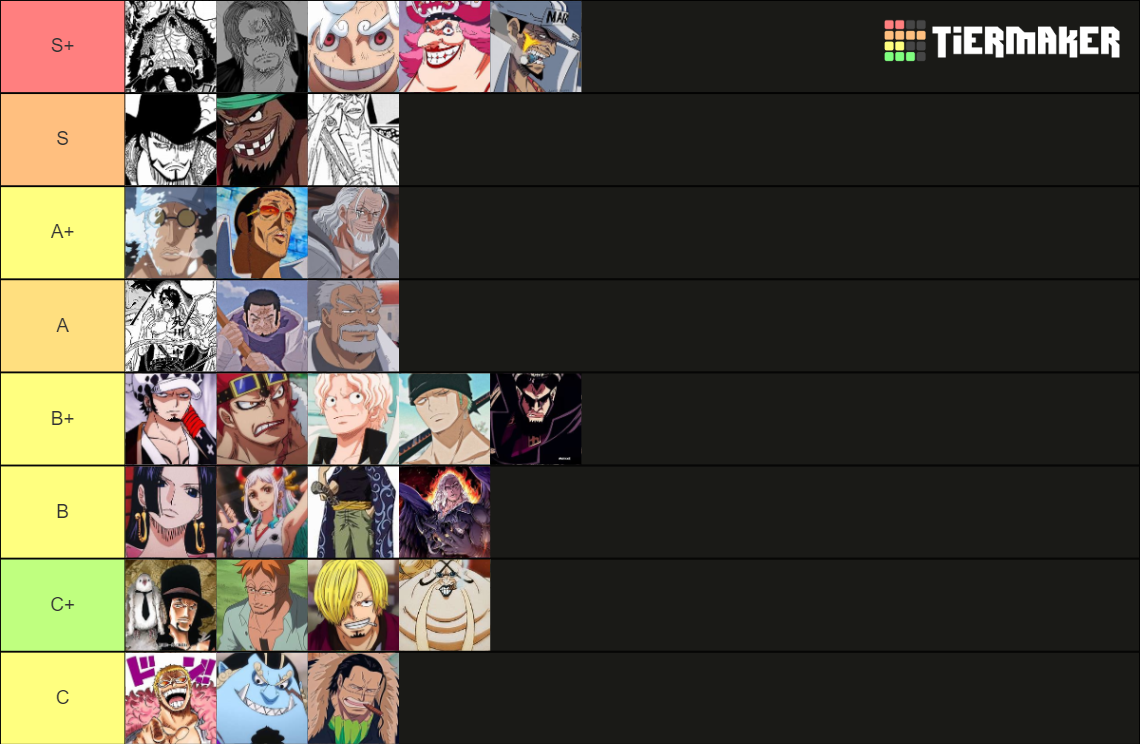 power rank one piece (egghead) Tier List (Community Rankings) - TierMaker