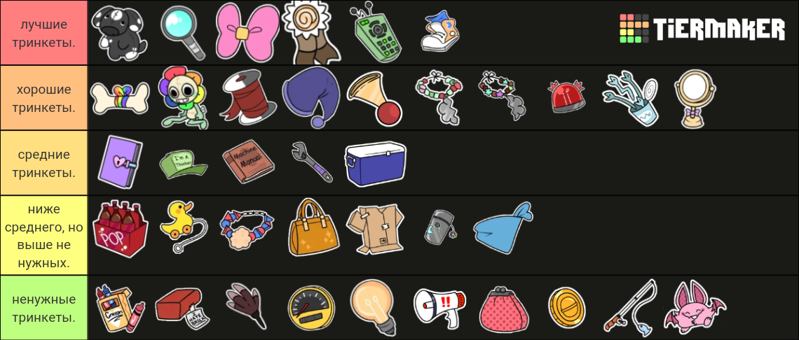 Dandy's World: Trinkets Tier List (Community Rankings) - TierMaker