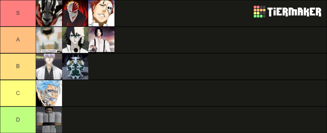 Peroxide Races Tier List (Community Rankings) - TierMaker